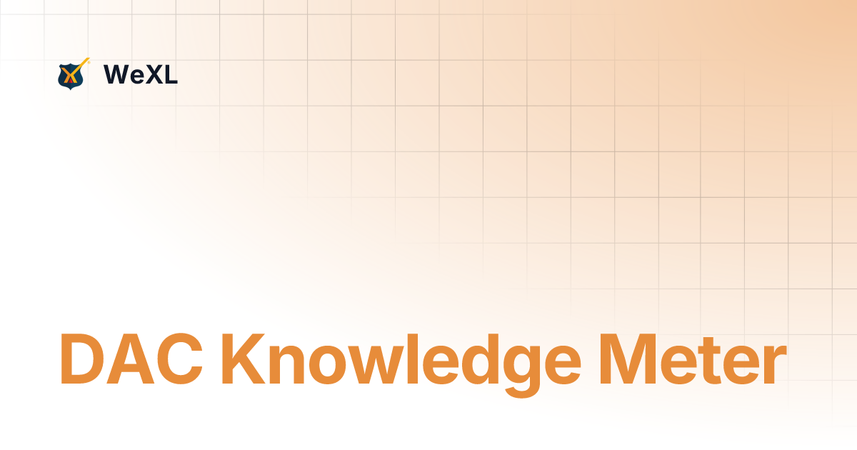 DAC Knowledge Meter | WeXL